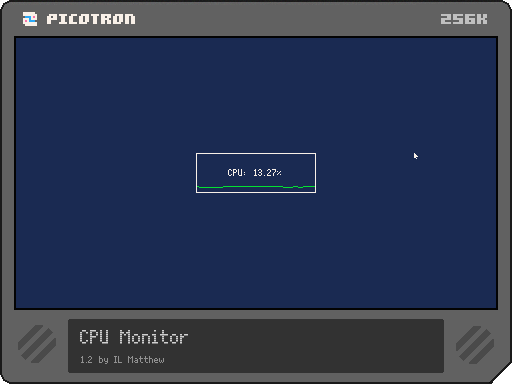 Cpu Monitor